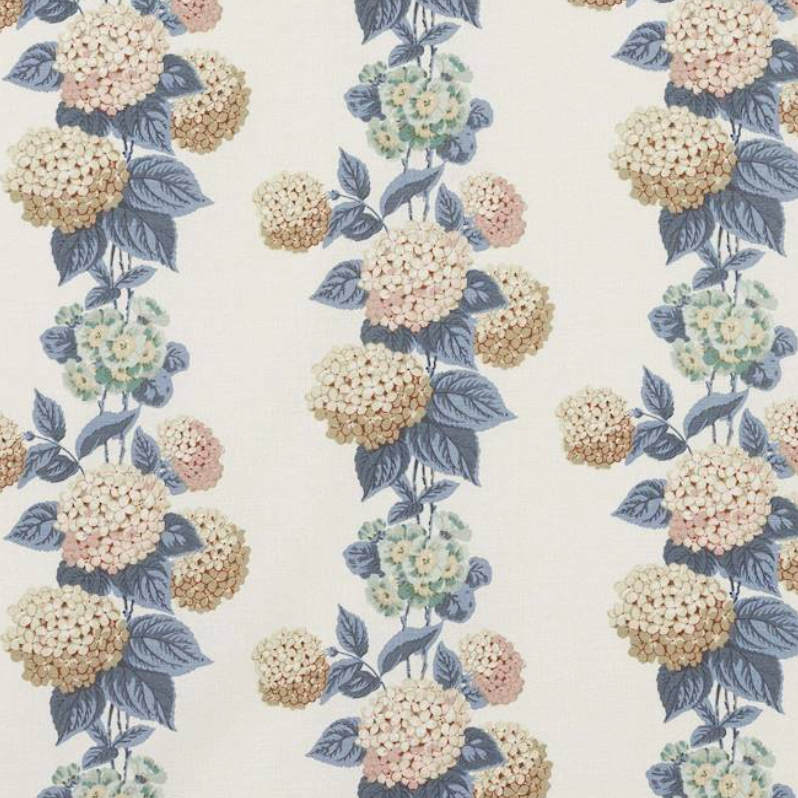 Fabric - Urban American Dry Goods Co.