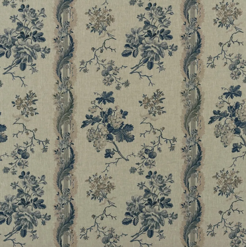 Floral-fabric - Urban American Dry Goods Co.